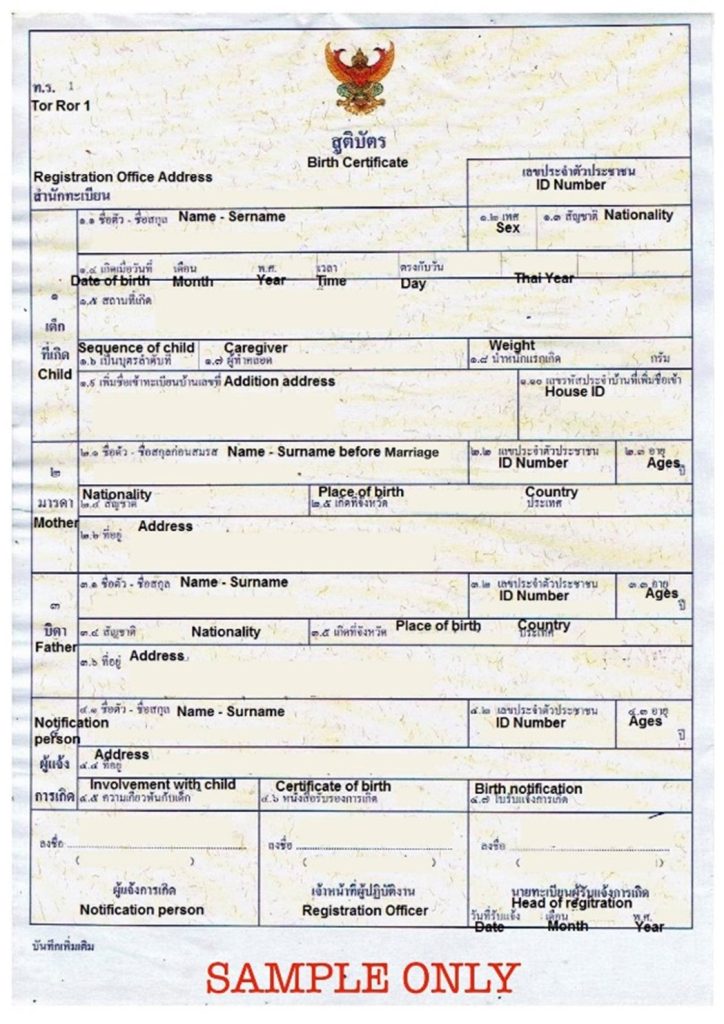 Reclaiming Thai citizenship | Thai Citizenship