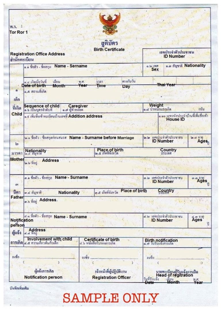 Reclaiming Thai citizenship | Thai Citizenship